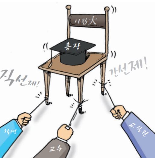 Direct election system of university presidents, demanding ...