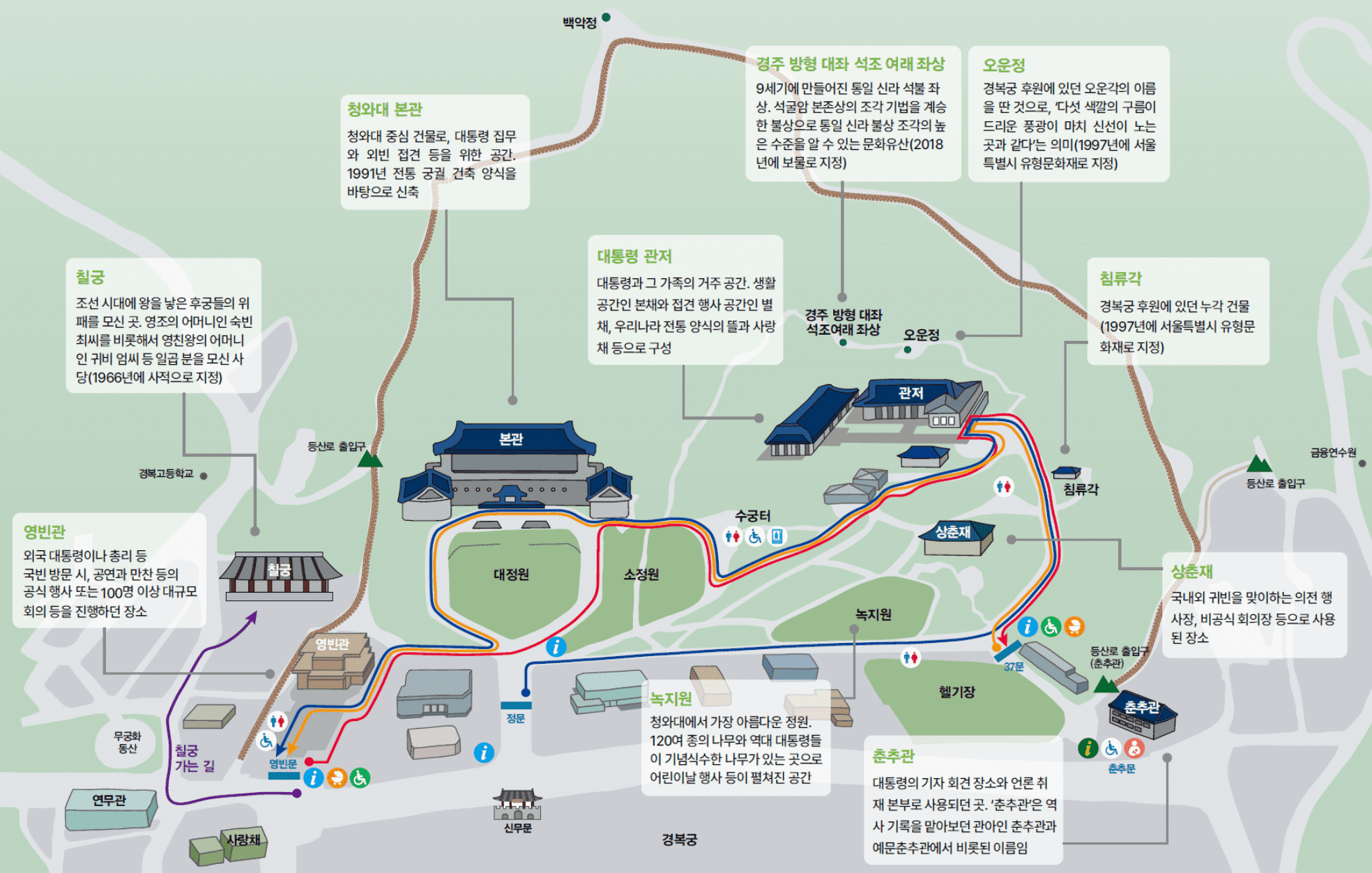 Cheong Wa Dae, Back to People