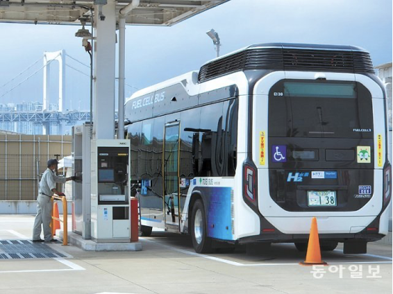 Hydrogen energy, promising energy resource leading the future